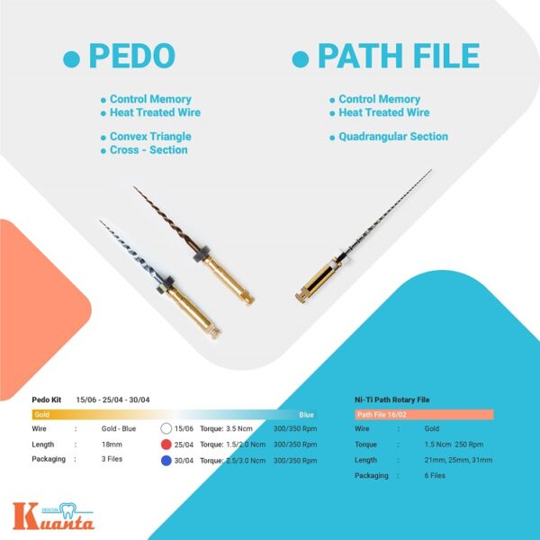 Rotary Files system – Kuantadental